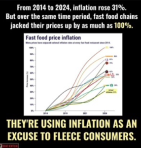 4 “UGLY CHARTS” BUT HOW REVEALING – SEEK TRUTH FROM FACTS FOUNDATION